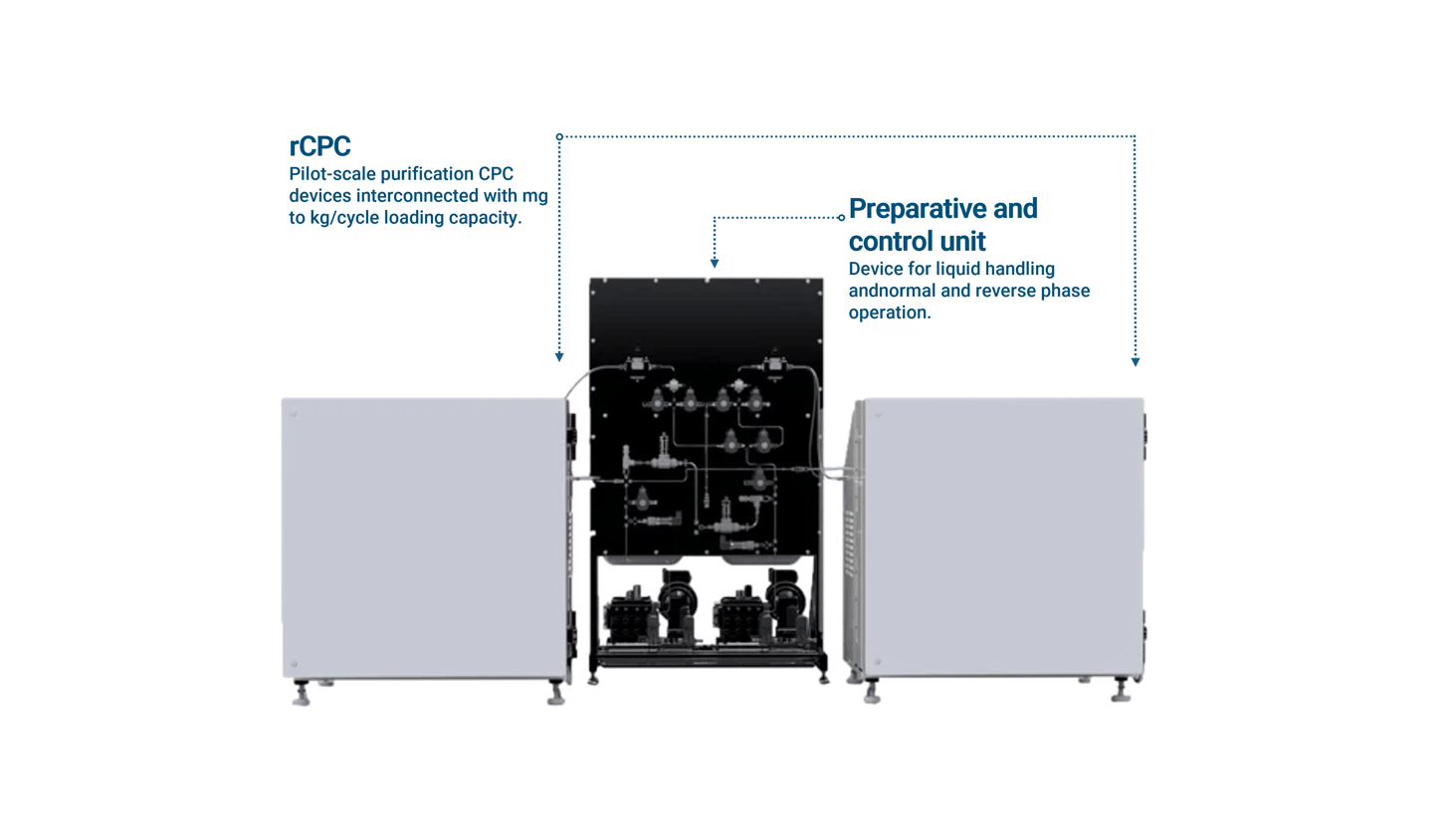 Nucleotide purification Application note