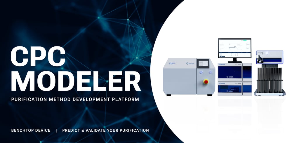 This is the CPC Modeler